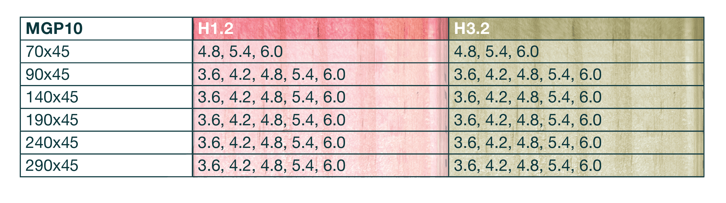 Precision-Pine-NZ – Claymark